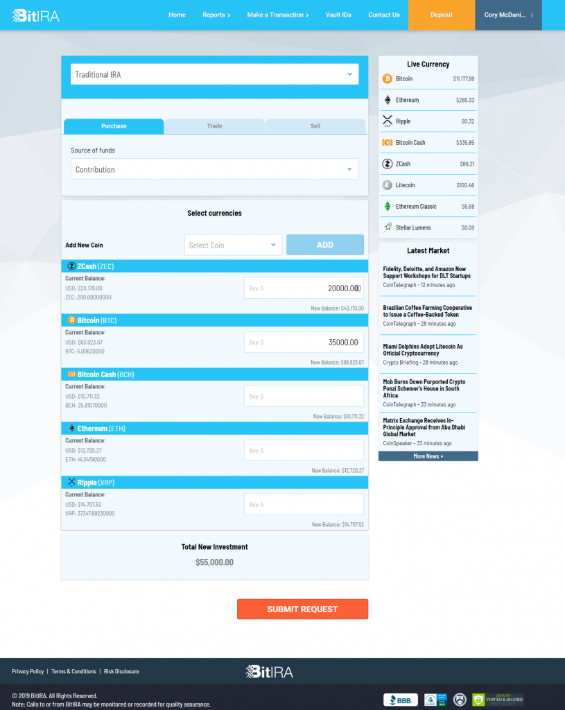 BitIRA Review | Gold IRA Guide